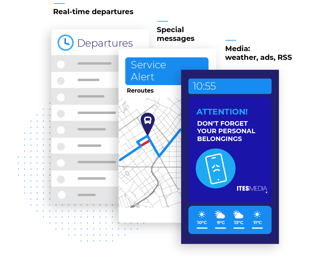 Benefits of the ITEStransit passenger information display system for ...