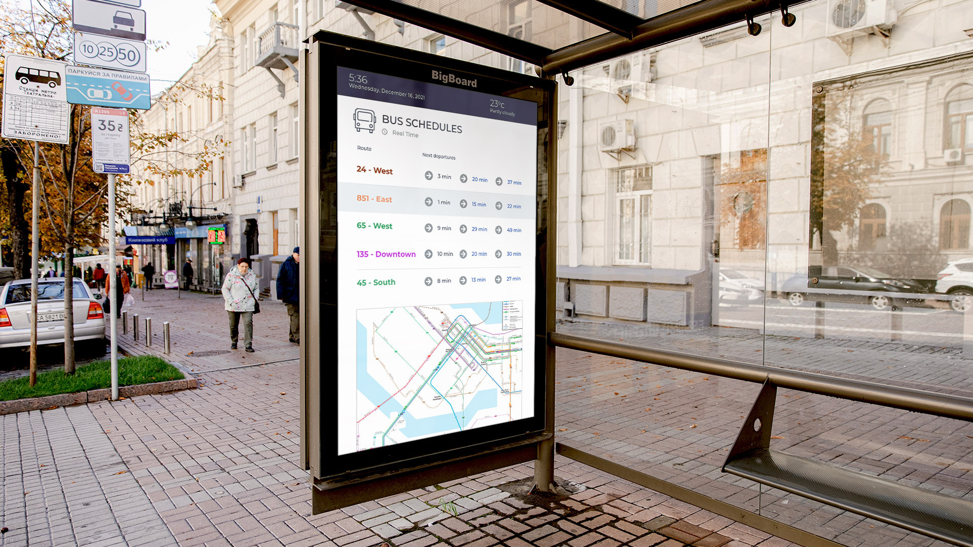 The four types of digital signage